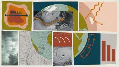 Why do tropical cyclones form? | Physics In Action